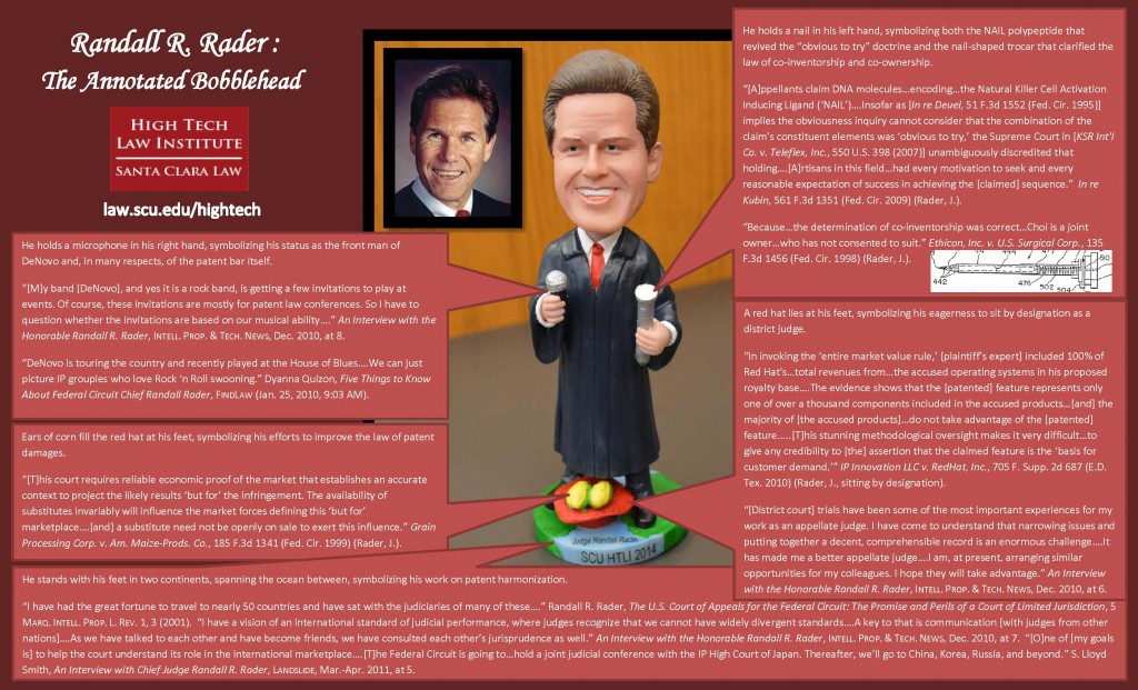 Get Your Own Statue of Chief Judge Rader (Bobblehead) | Patently-O