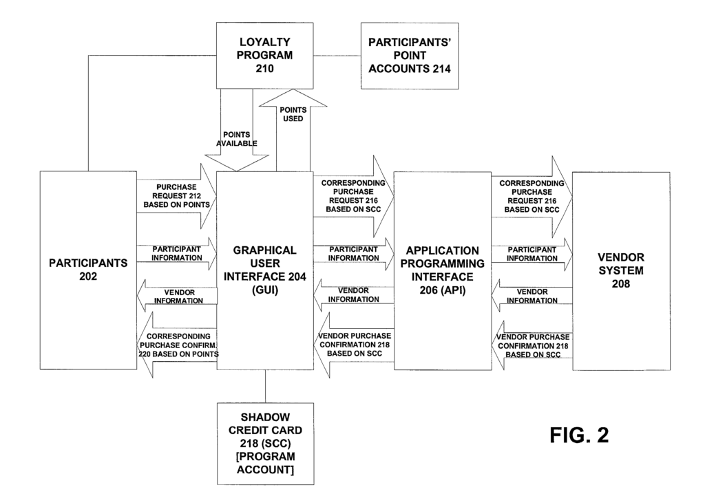 Customer Value Not Just Limited to the 20 Year Patent Term. | Patently-O