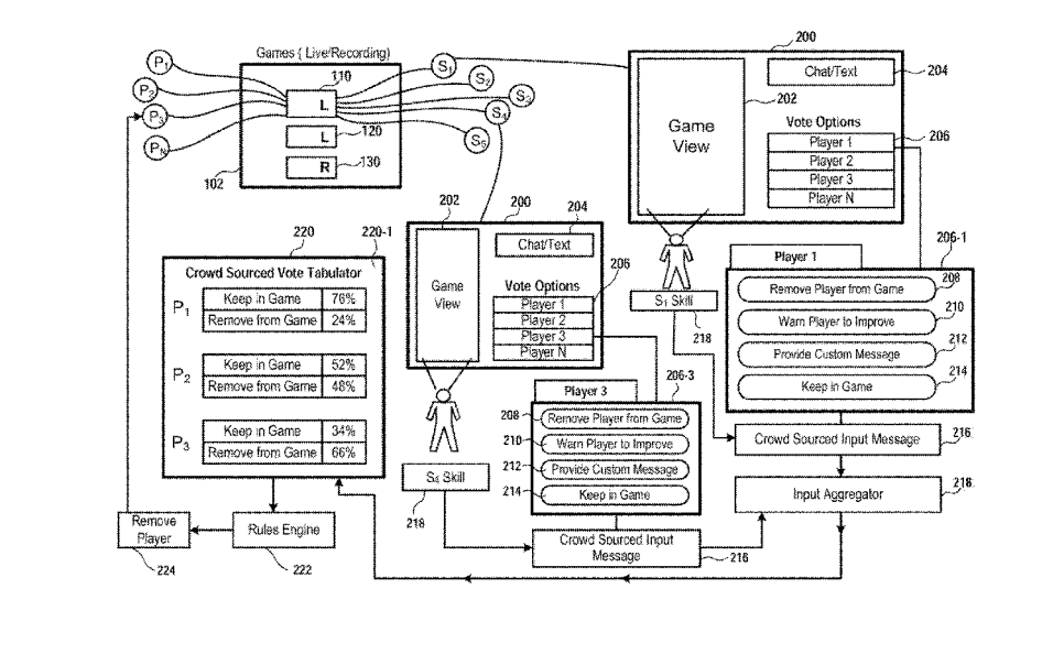 Patently-O Bits and Bytes by Juvan Bonni | Patently-O