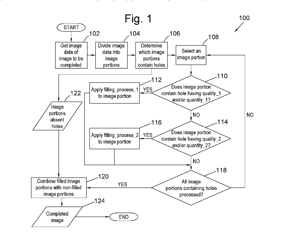 Patently-O Bits and Bytes by Juvan Bonni | Patently-O