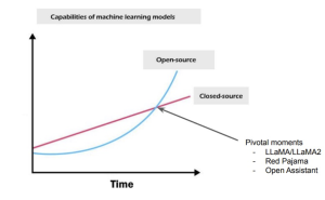 Patently-O, the nation's leading patent law blog