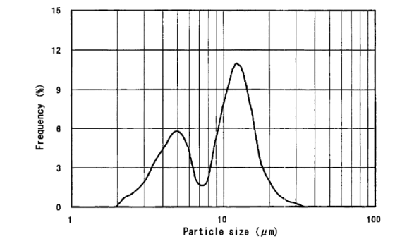 Patently-O, the nation's leading patent law blog
