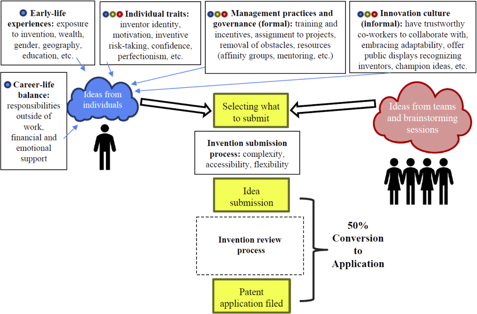 Patently-O, the nation's leading patent law blog